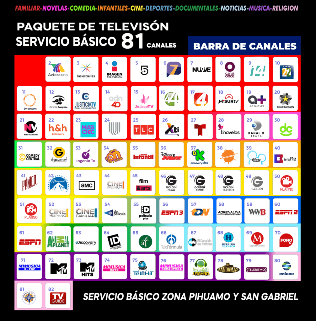 Televisión Barra de Canales – Mi Cable Telesur – Internet, Telefonía y ...